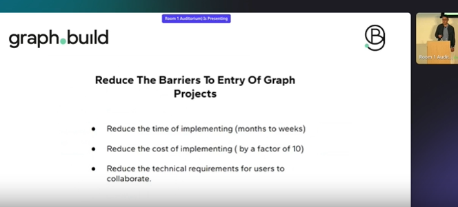 Graph.Build.Done Talk From KGC 23 Graph.Build.Done Talk From KGC 23